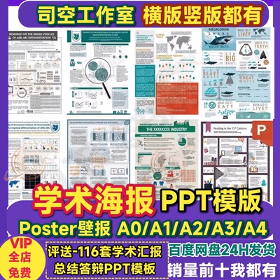 学术海报PPT模板Poster壁报横版竖版A0/A1/A2/A3/A4/1:1/4:3素材