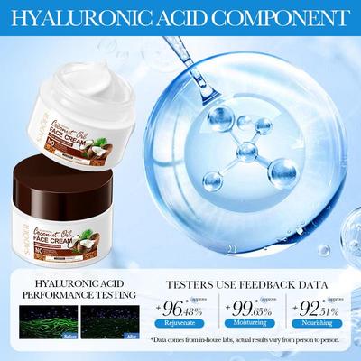 Coconut oil nourishes the moist surface creams, water rechar