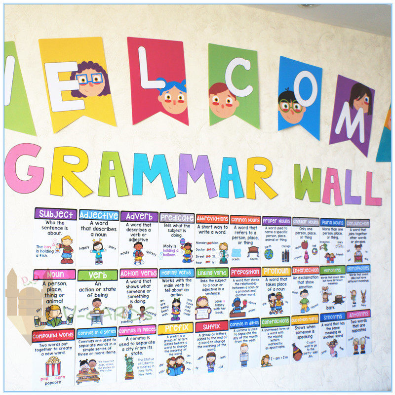 Grammar wall英语法墙教具词性分类句子成分闪卡早教幼小初装饰墙_虎窝淘