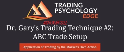 wyckoff Gary Dayton - Trading Technique No.2 ABC Trade Setup