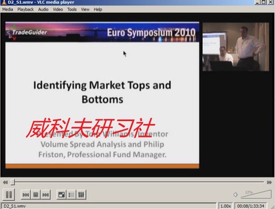 wyckoff VSA (TradeGuider) - Euro Symposium 2010 中英字幕