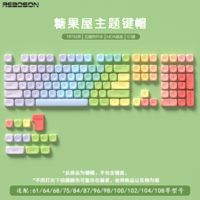 糖果屋主题机械键帽高颜值个性