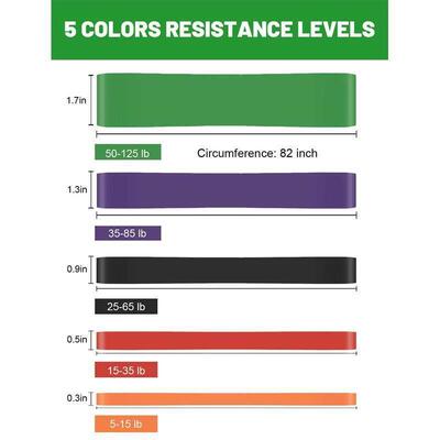 5pcs Pull Up Assistance Bands,Resistance Bands,Exercise Band