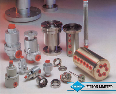 英国 FILTON ROTARR 菲尔顿 旋转接头 16265/cin/2-r