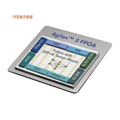 A3CW100BM16AI6S -[(全新原装FPGA SOC AGILEX3 HPS 100K 896BGA