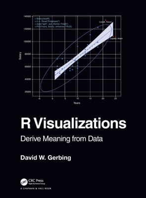 【预订】R Visualizations