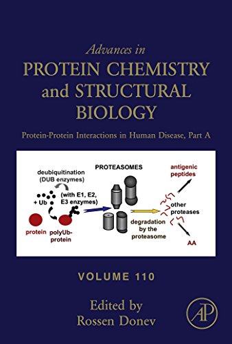 【预售】Protein-Protein Interactions in Huma..._虎窝淘