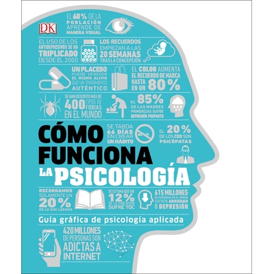 预订 Como funciona la psicologia（心理学如何运作） DK How Stuff Works DK图解百科系列 心理学-应用心理学 西班牙文版 Como f