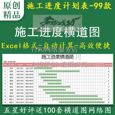 工程项目施工进度表自动生成统计画横道图条形显示甘特图Excel表