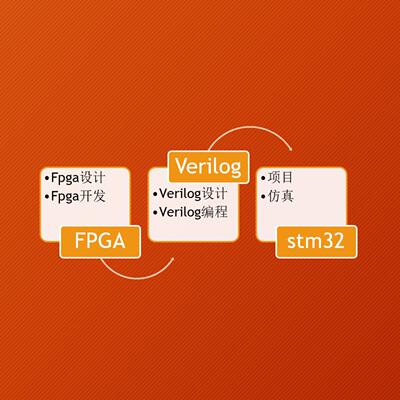FPGA仿真FFT处理vivado仿真stm32编程verilog仿真Quartus2仿真
