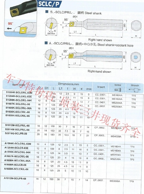 三支包邮原装三井车刀杆S1608K-SCLCR/L-06货库存齐全，拍前询价