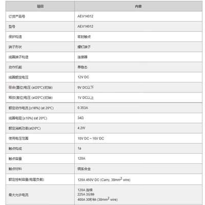 议价拆机松下AEV14012高压直流继电器，
