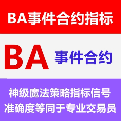 TradingView事件合约指标