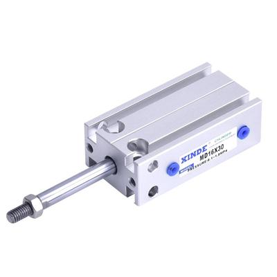 小型多位置自由安装气缸