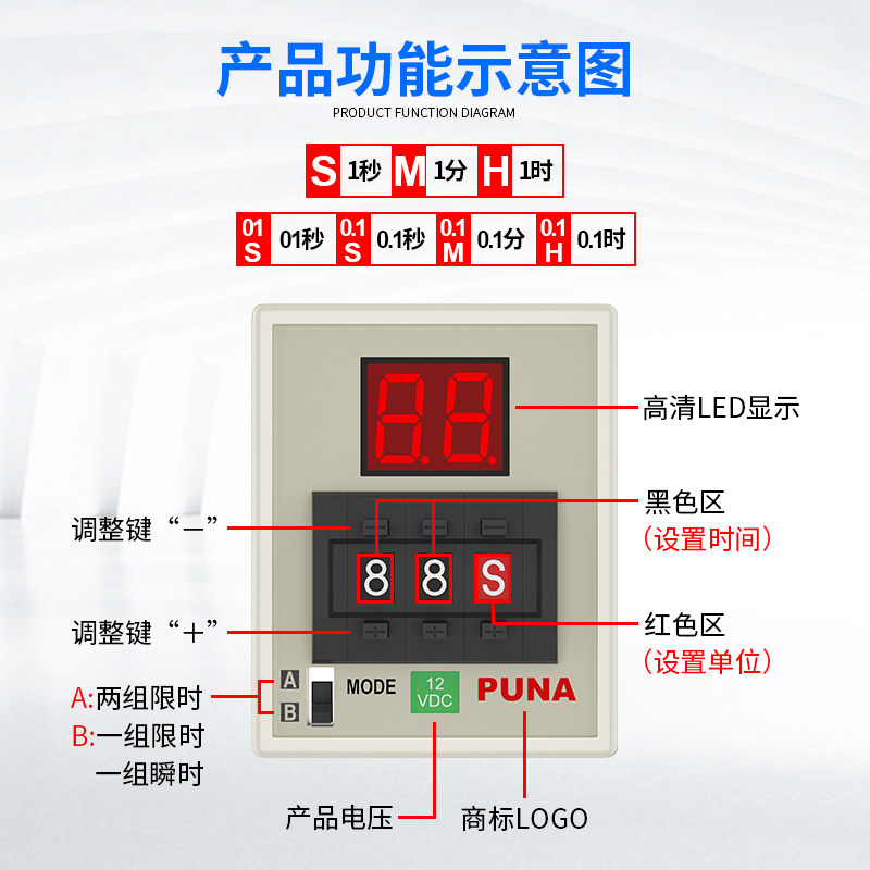 拨码数显时间继电器多功能AH3D-DM定时器24v220v通电延时计时器