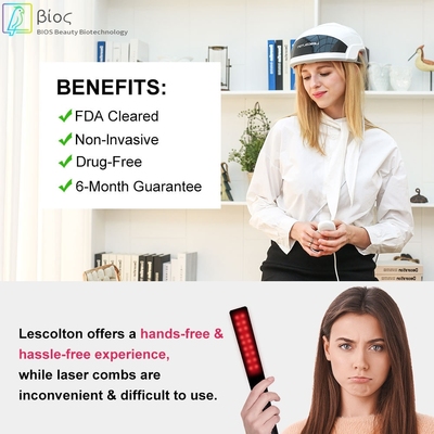 LESCOLTON Hair Growth Helmet Infrared Light Laser Hair Growt
