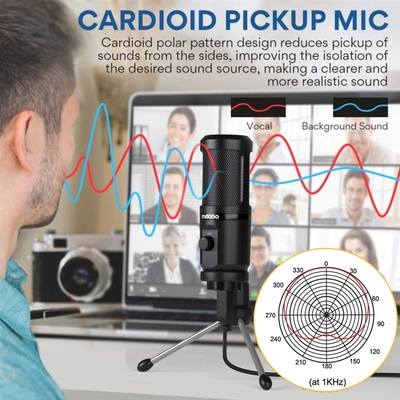 Maono Podcast Condenser Microphone 192Khz/24bit USB Compute