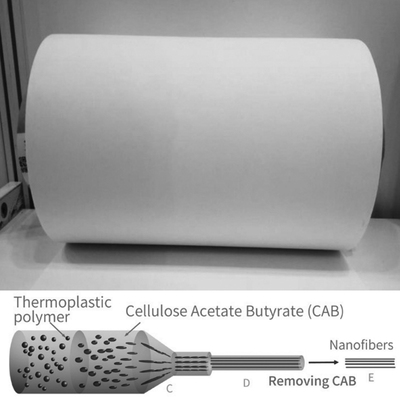 NFM纳米纤维膜材料层析膜滤芯
