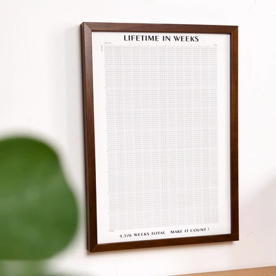 生命格子周历人生日历装饰画画芯