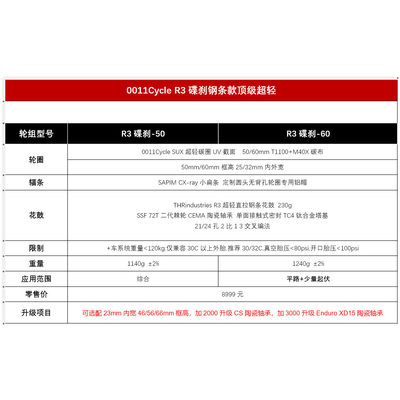 碟刹碳刀0011cycle超轻240g花鼓