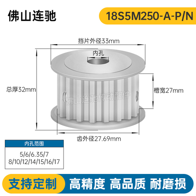 s5m18两面平同步齿轮连驰
