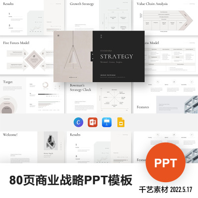 高端商业战略计划书咨询分析模型SWOT/BCG/麦肯锡苹果风PPT模板