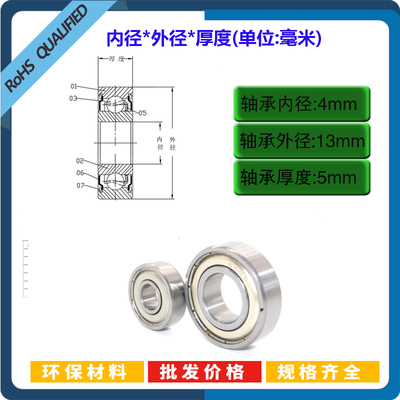 小轴承624ZZ内径4外径13厚度5mm