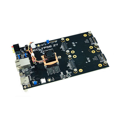 471-036-1【ECLYPSE Z7 BUNDLE ZMOD ADC X2 】