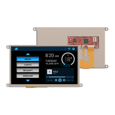 SK-90DCT【STARTER KIT FOR ULCD-90DCT WITH 】