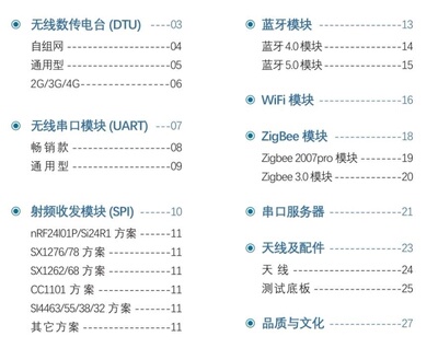 a01-s2g4a20s2a-kitit其他机械五金（新）
