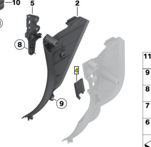 BMW宝马新款3系 F30 F35 车载诊断系统盖板 320 330 OBD装饰盖板