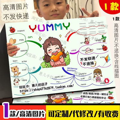 Yummy英语思维导图手抄报新概念英语A Unit-2美食美味英文女孩