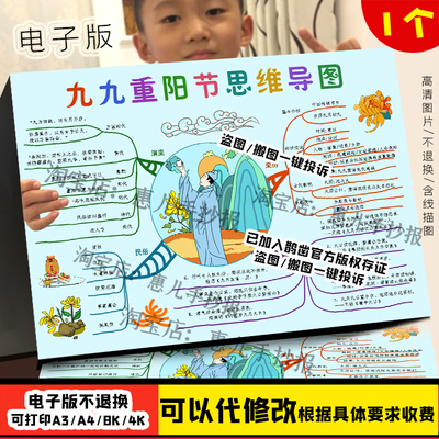 重阳节思维导图传统节日重阳节习俗来历黑白线稿涂色画报孝亲敬老