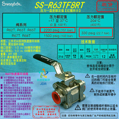 【SS-R63TF8RT】Swagelok世伟洛克快速循环球阀1/2 inISO内螺纹