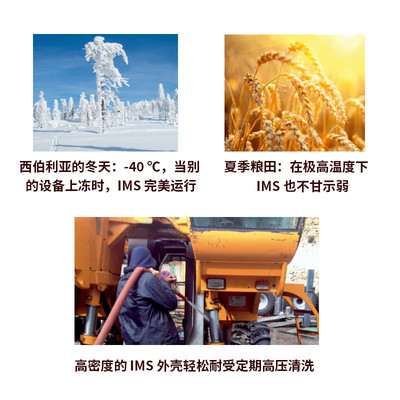 西克电感式接近开关IMS30-20NNSVU2S 20NNONU2S NPSVCOS NPOVU2S