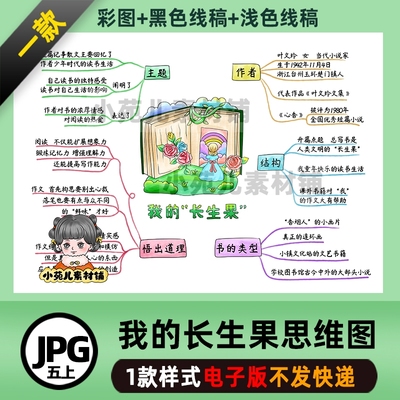 B489五语上我的长生果思维导图电子版彩图线稿需自己打印