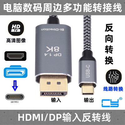 CYHDMI/DP主机反转USB-C