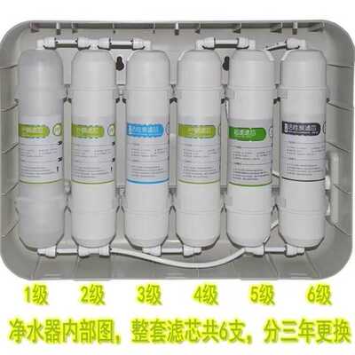 艾沃508净水器滤芯