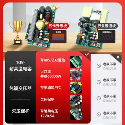 大功率开关电源2000W3000W4000直流12V24V36v48v60v72v84v变压器