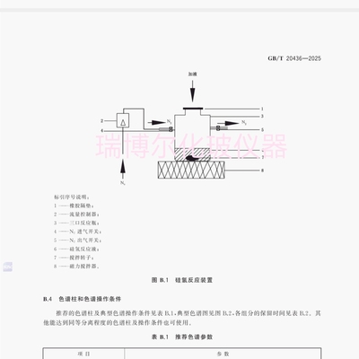 GB/T 20436-2025二甲基硅氧烷混合环体硅氢反应装置