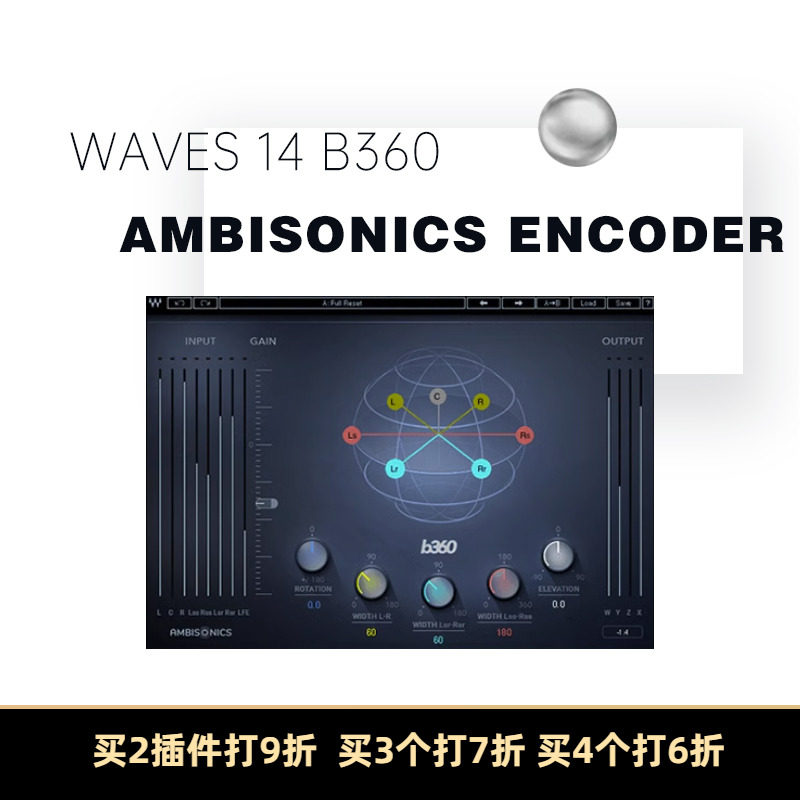 WAVES14 B360 Ambisonics Encoder插件全景声混音360度环绕声_虎窝淘
