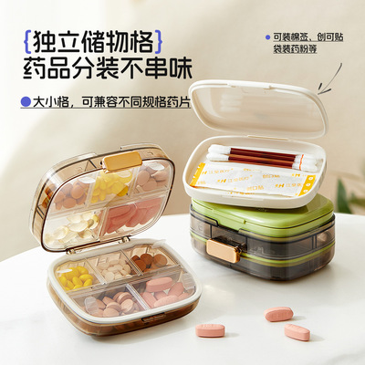 Medicine box, portable medicine storage box, pill organizer