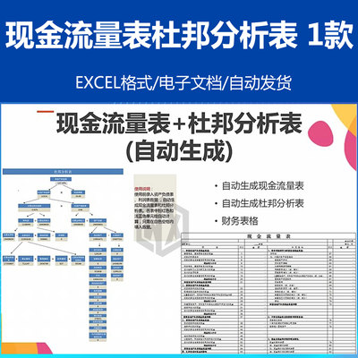 资产负债表公式自动生成现金流量表+杜邦分析表Excel表格模板录入