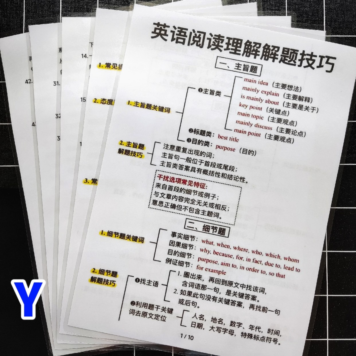 初高中英语阅读理解答题技巧考试提分秘籍蒙题实用方法A4学习卡片