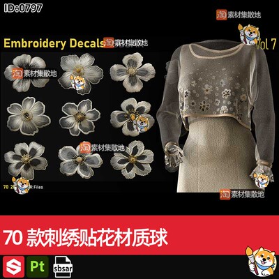 70款substance painter/SP/Pt服装衣服刺绣贴花sbsar材质球素材