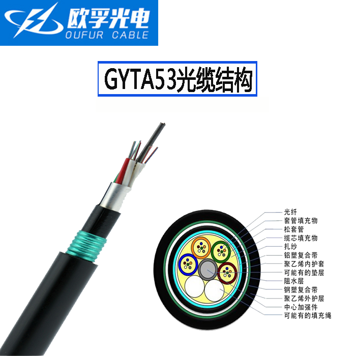GYTA53-72B1双护套重铠装直埋光缆 GYTS53-72B1单模光纤地埋防鼠_虎窝淘