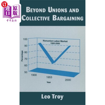 海外直订Beyond Unions and Collective Bargaining 超越工会和集体谈判