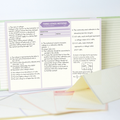 iplaybox便签本三段式可撕便签纸