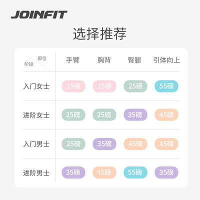 joinfit超级训练带弹力带练背女翘臀男tanli阻力拉力引体向上辅助