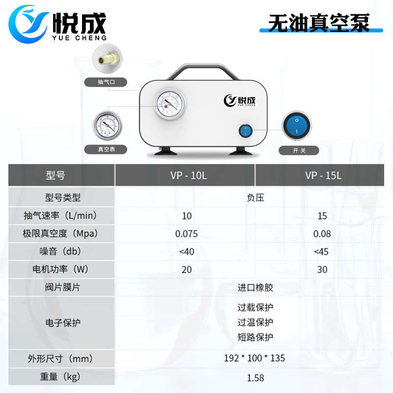 实验室隔膜真空泵VP-10L砂芯过滤抽滤负压泵溶剂过滤器真空干燥器